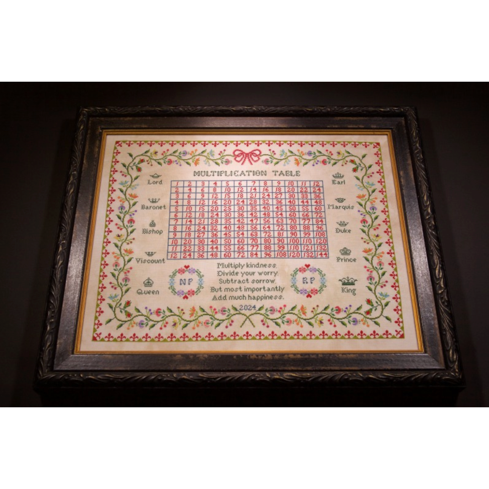 Hands Across The Sea Samplers – Hobby House Needleworks